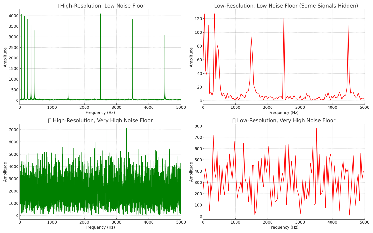 Understanding RBW - Cyber Torture