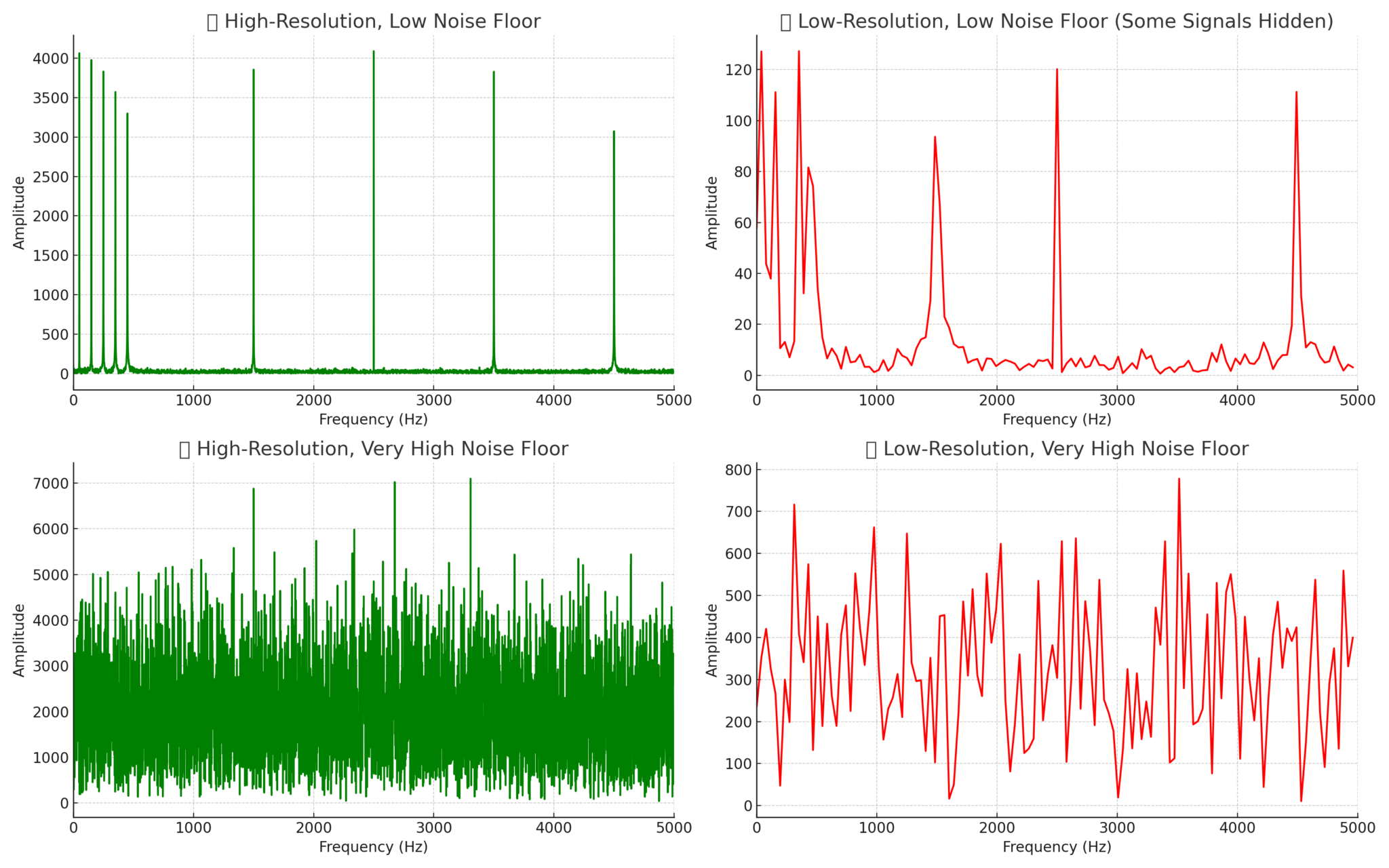 Understanding RBW - Cyber Torture